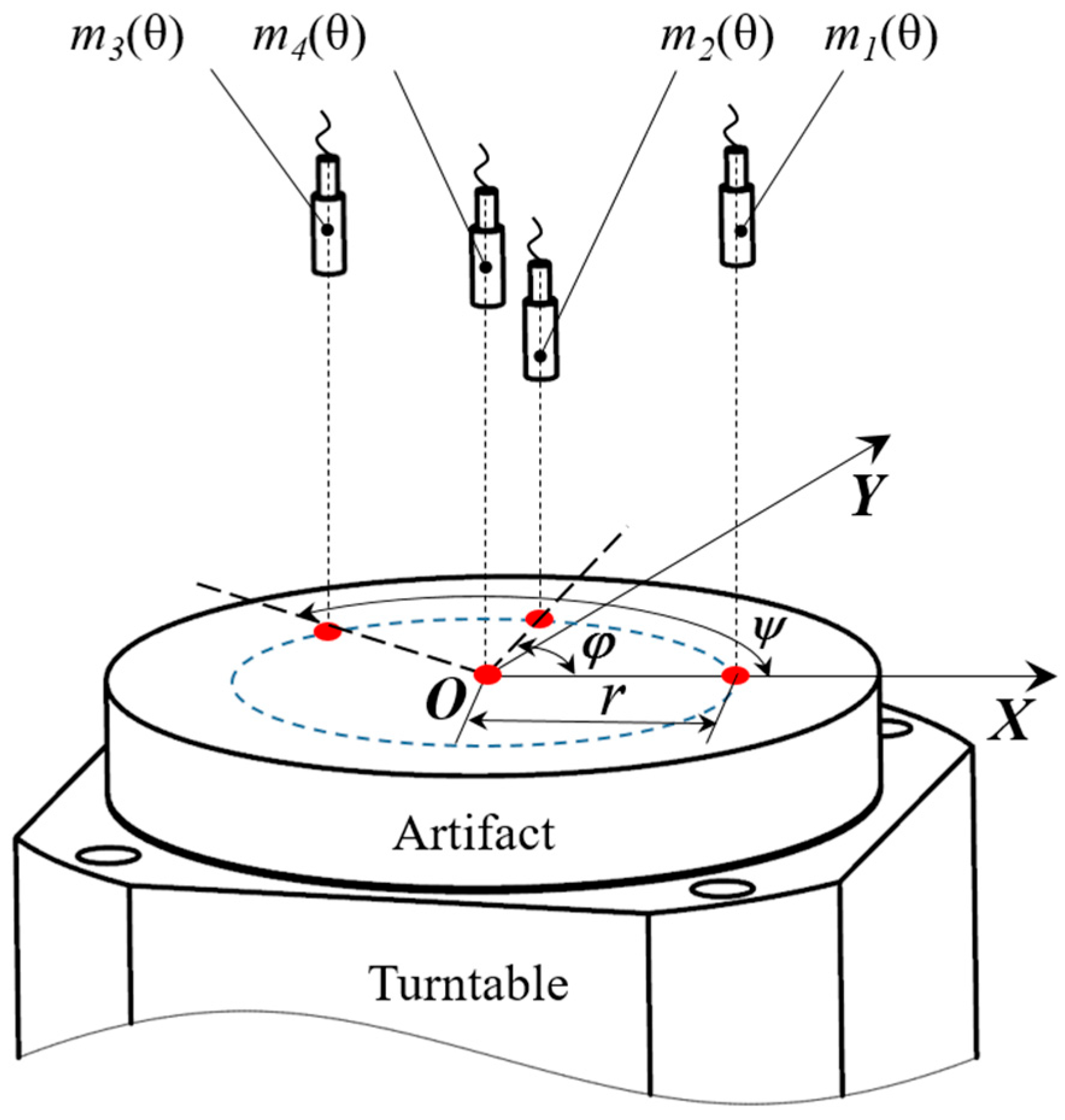 Multi-Probe Measurement Method for Error Motion of Precision Rotary Stage Based on Reference Plate