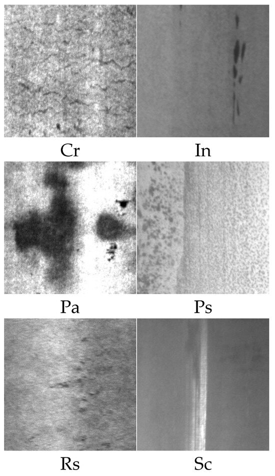 Steel Surface Defect Detection Algorithm Based on Improved YOLOv8 Modeling