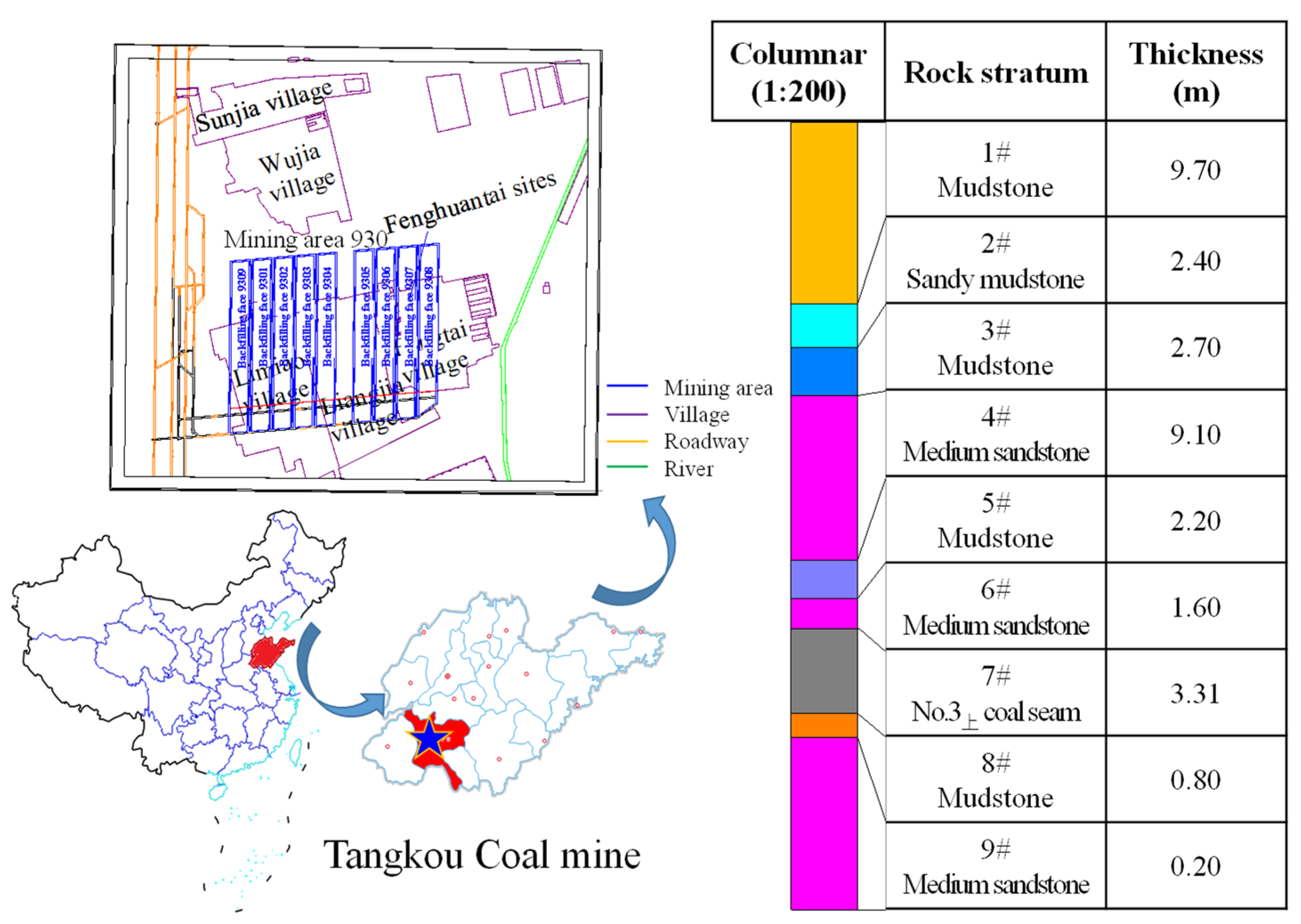 Study on the Alleviation of Mining-Induced Surface Deformation via Goaf ...