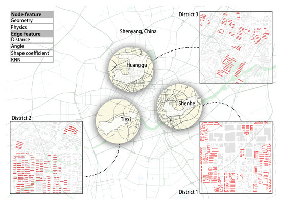 Physics-Informed and Explainable Graph Neural Networks for Generalizable Urban Building Energy ...