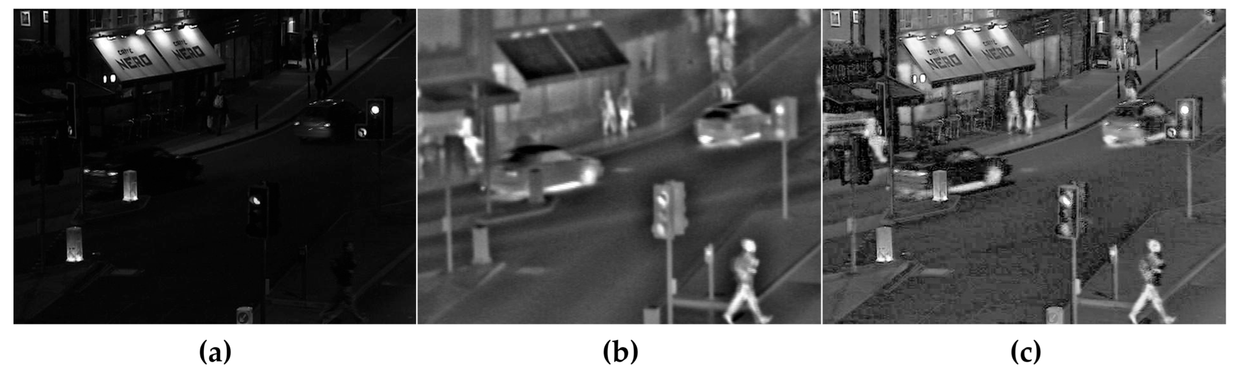 D3Fusion: Decomposition–Disentanglement–Dynamic Compensation Framework for Infrared-Visible ...
