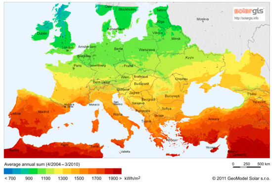 Empowering Industry 5.0: A Multicriteria Framework for Energy ...