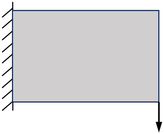 CFRCTop: An Efficient MATLAB Implementation for Topology Optimization of Continuous Fiber ...