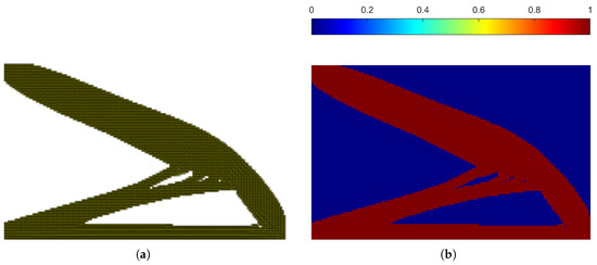 CFRCTop: An Efficient MATLAB Implementation for Topology Optimization of Continuous Fiber ...