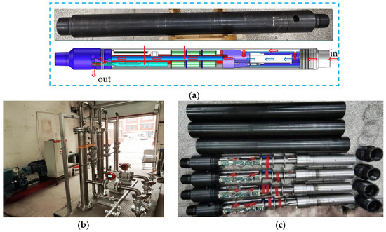Research Progress on Subdivision Water Injection Development Technology ...