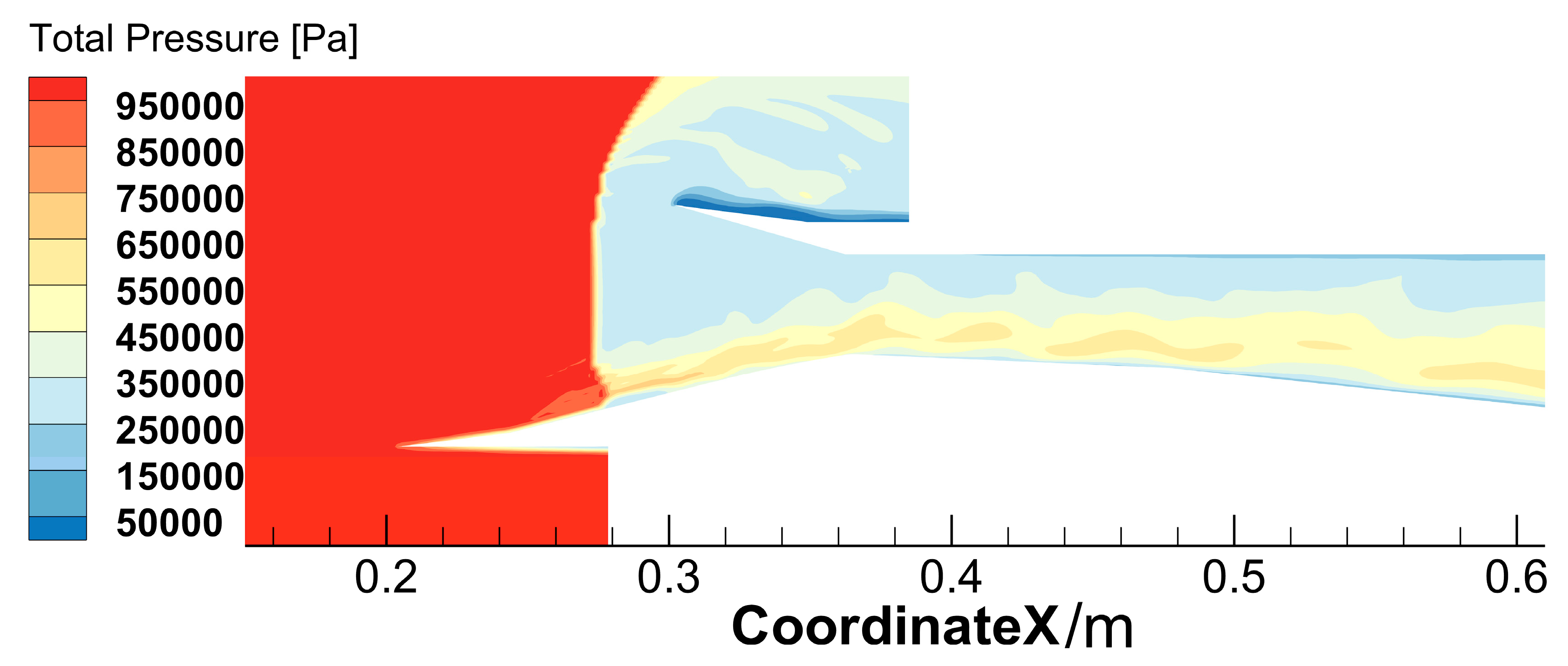 CFD-Driven Enhancement for Supersonic Aircraft Variable Geometry Inlet