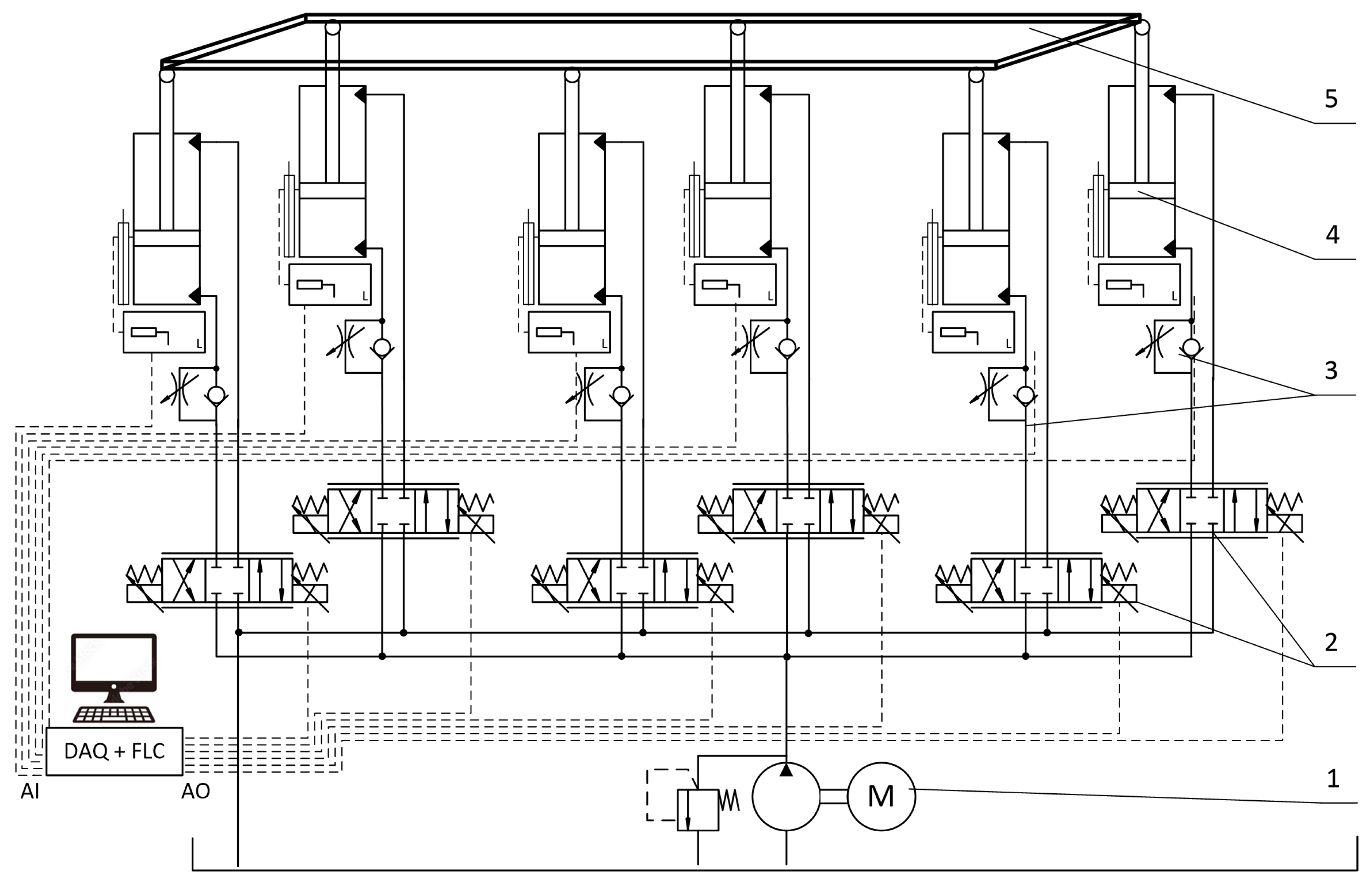 Modelling a Fuzzy Logic-Based Multiple-Actuator Hydraulic Lifting and Positioning System