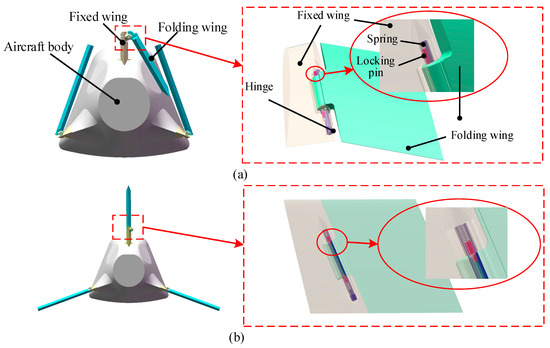Research on Locking Velocity Constraints and Influencing Factors of ...