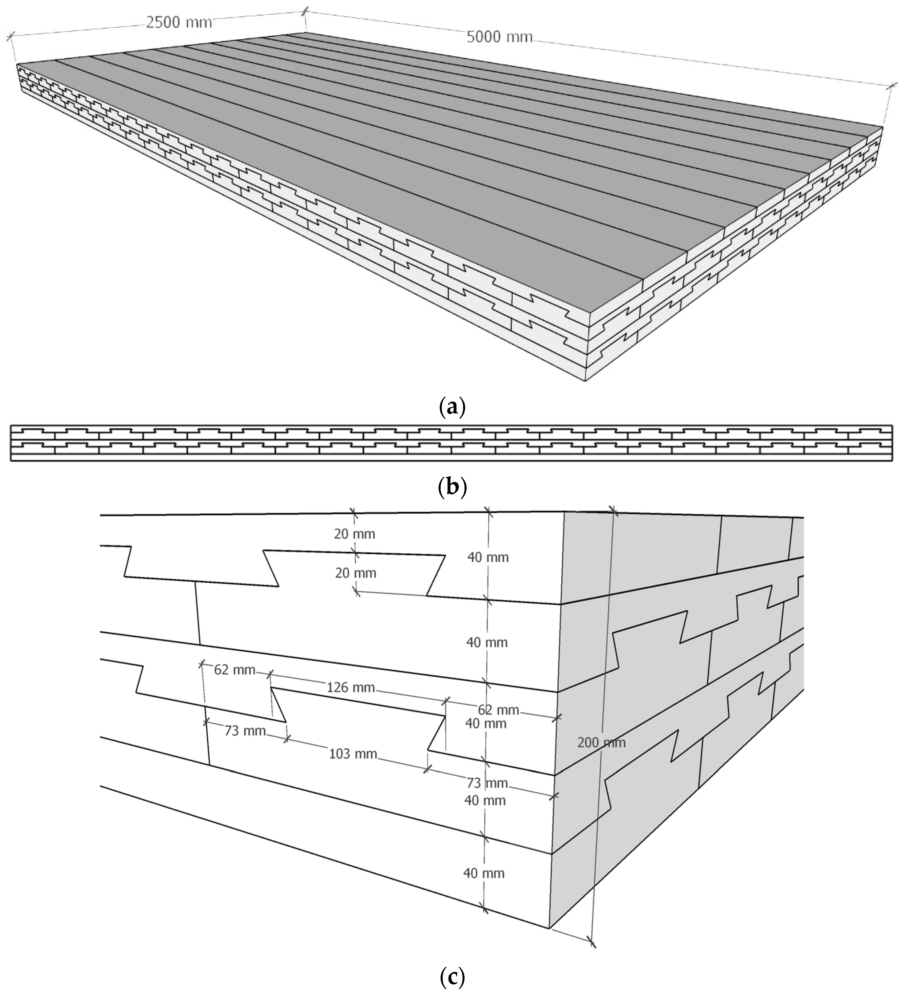 Preliminary Design Proposals for Dovetail Wood Board Elements in Multi ...