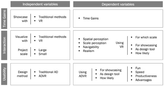 Algorithmic Design in Virtual Reality