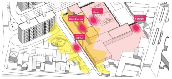 Architecture | An Open Access Journal from MDPI