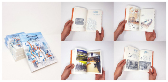 Architecture | An Open Access Journal from MDPI