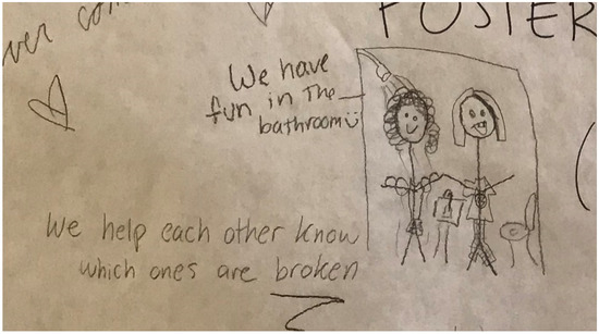 Architecture | An Open Access Journal from MDPI