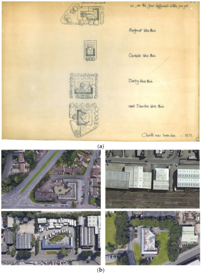 Architecture | An Open Access Journal from MDPI