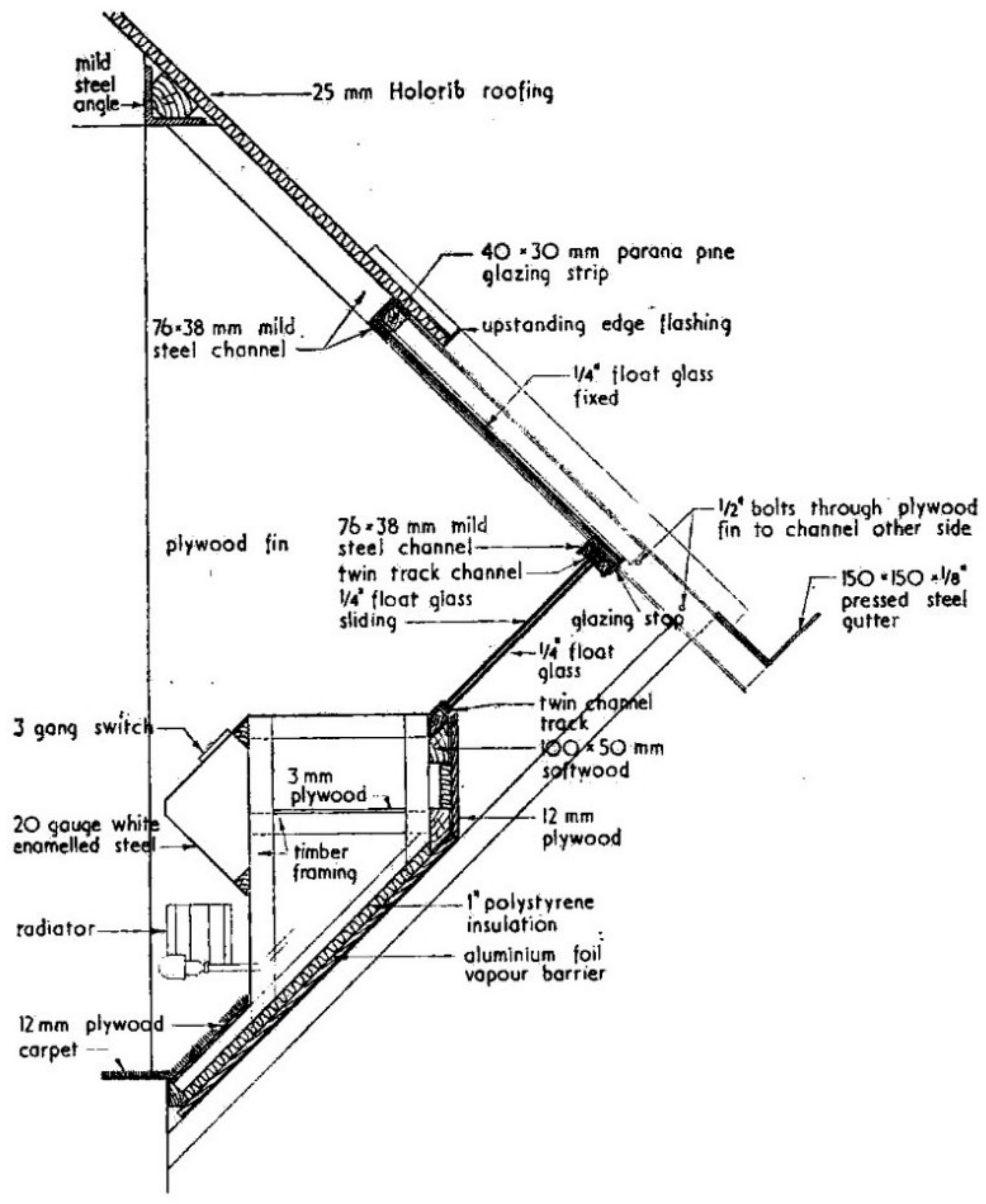 Between Stirling and Olivetti: Ted Cullinan’s Workplaces Design in the UK