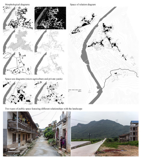 Design Driven Research for Countryside Revitalization of a Rural ...