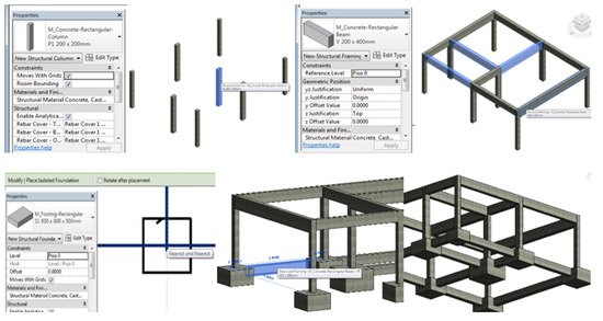 Architecture | An Open Access Journal from MDPI