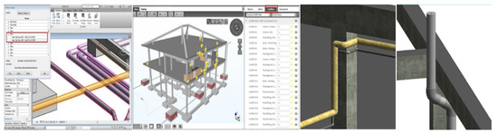 Architecture | An Open Access Journal from MDPI