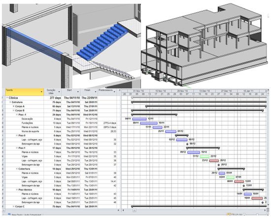 Architecture | An Open Access Journal from MDPI