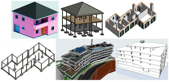 Architecture | An Open Access Journal from MDPI