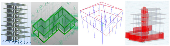 Architecture | An Open Access Journal from MDPI
