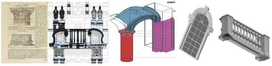 Architecture | An Open Access Journal from MDPI