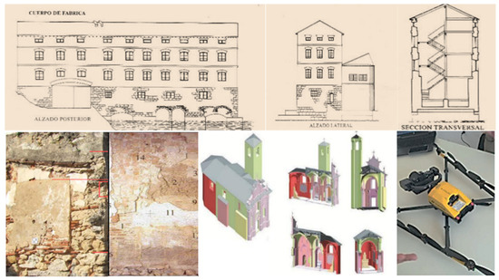 Architecture | An Open Access Journal from MDPI