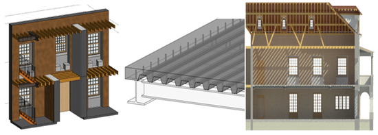 Architecture | An Open Access Journal from MDPI