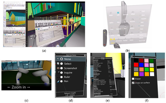A Review of Collaborative Virtual Reality Systems for the Architecture ...
