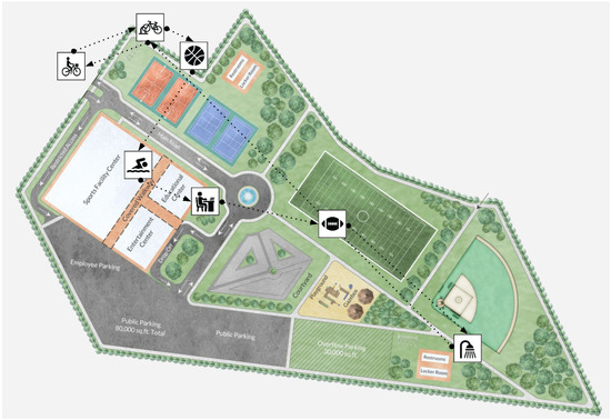 Making Architecture Relevant to Underserved Communities: Mapping ...