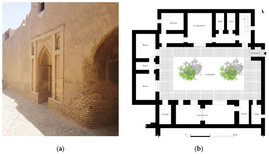 Analyzing the Role of Identity Elements and Features of Housing in ...