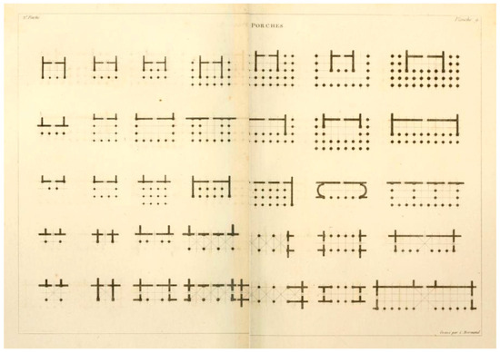 Function Follows Form: Considerations on Hard Heritage Facing the ...