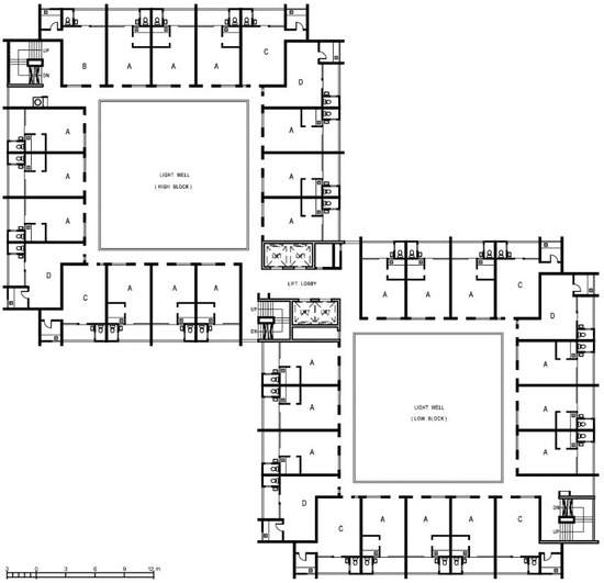 Standard Block and Modular Dwelling Designs in Hong Kong’s Public Housing