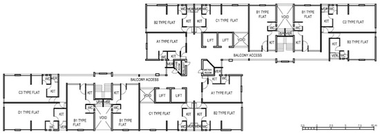 Standard Block and Modular Dwelling Designs in Hong Kong’s Public Housing