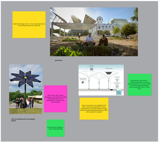 Architecture | Free Full-Text | The Power of Place: Unleashing the ...