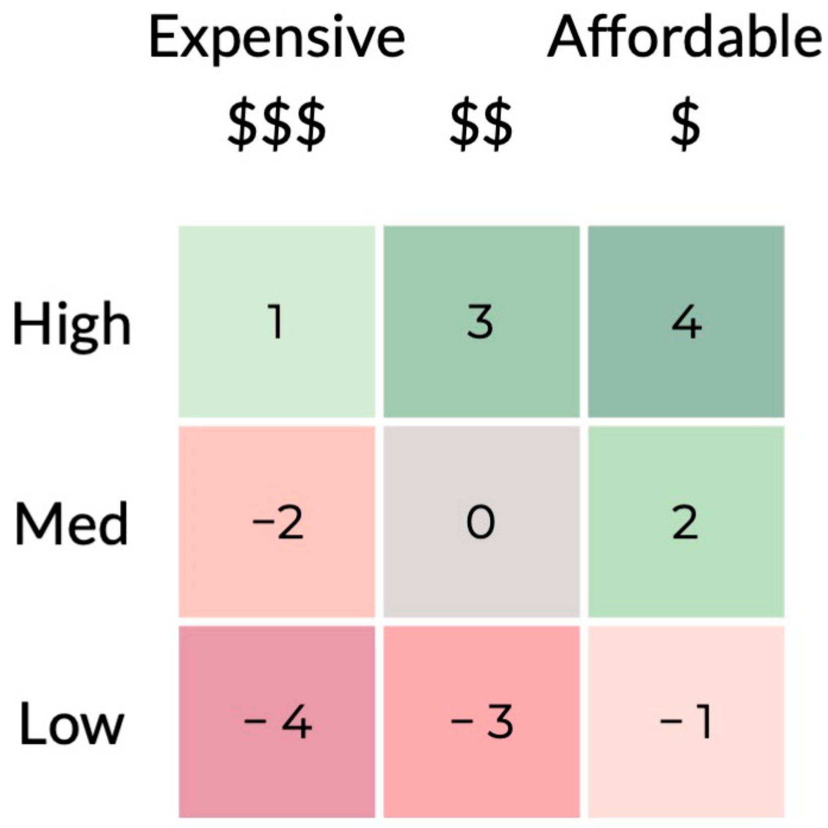 Architecture | Free Full-Text | A Toolkit of Biophilic Interventions ...
