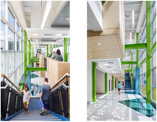 Outcomes of Biophilic Design for Schools