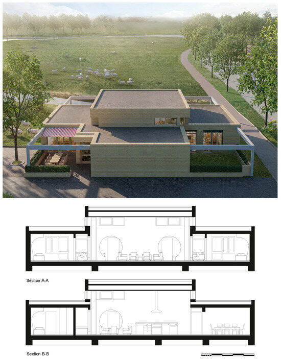 Therapeutic Architecture and Temporality: Evidence-Based Design for ...