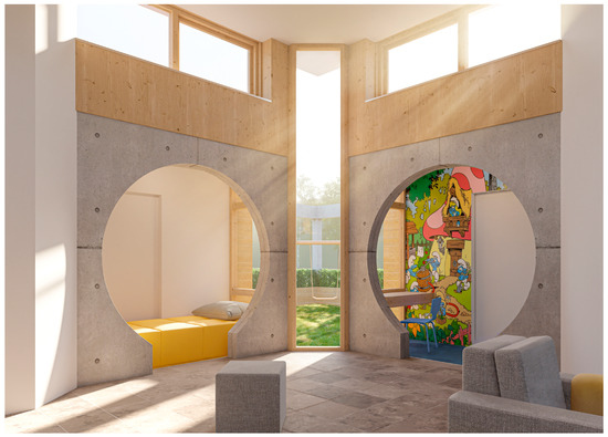 Therapeutic Architecture and Temporality: Evidence-Based Design for ...