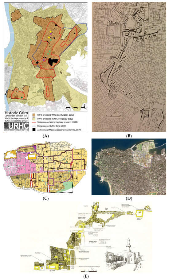Sustainable Urban Heritage: Assessing Baghdad’s Historic Centre of Old ...