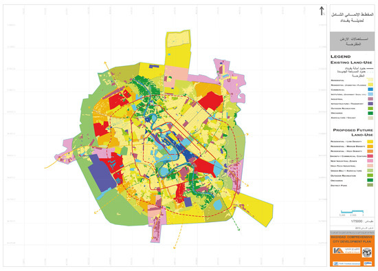 Sustainable Urban Heritage: Assessing Baghdad’s Historic Centre of Old ...