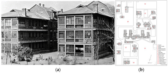 Diachronic Commemoration: The Heritagization Routes to the Built ...