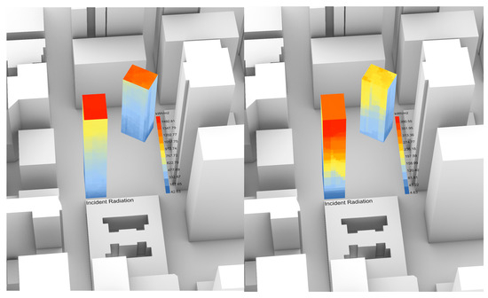 Multi-Objective Optimization of the Layout of Tall Building Sites in ...