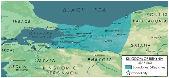 Material and Design Analysis of Doors in Traditional Düzce–Konuralp ...