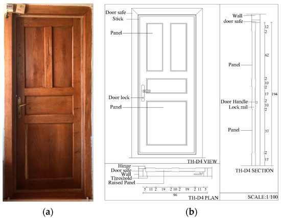 Material and Design Analysis of Doors in Traditional Düzce–Konuralp ...