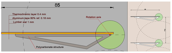 Experimental Design of a Novel Daylighting Louver System (DLS ...