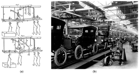 The Construction Kit and the Assembly Line—Walter Gropius’ Concepts for ...