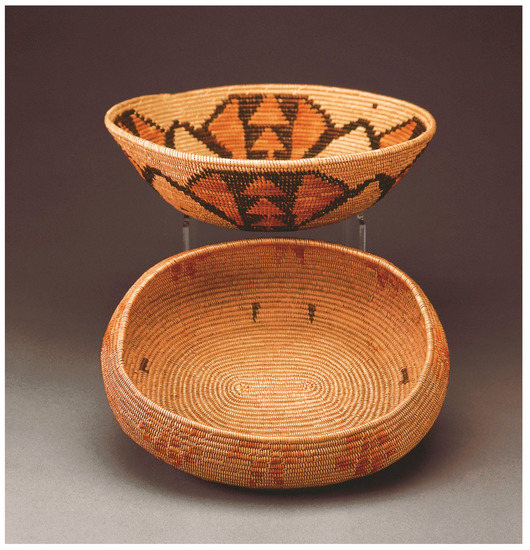 Basket Weaving in Coastal Southern California: A Social History of ...