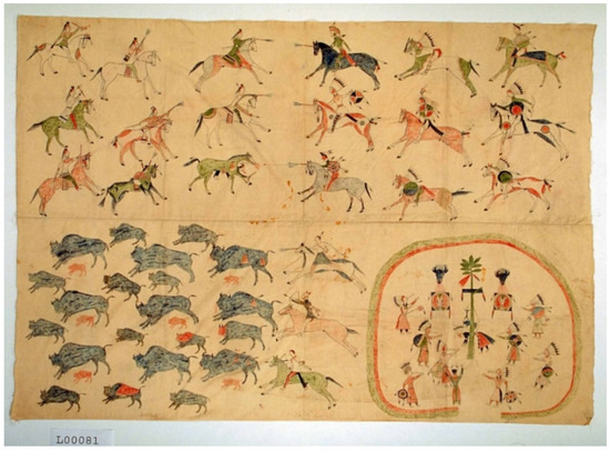 Arts | Special Issue : Native Survivance and Visual Sovereignty ...