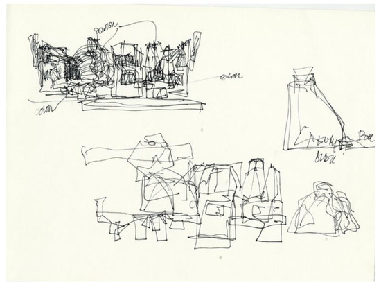 Frank Gehry’s Self-Twisting Uninterrupted Line: Gesture-Drawings as Indexes